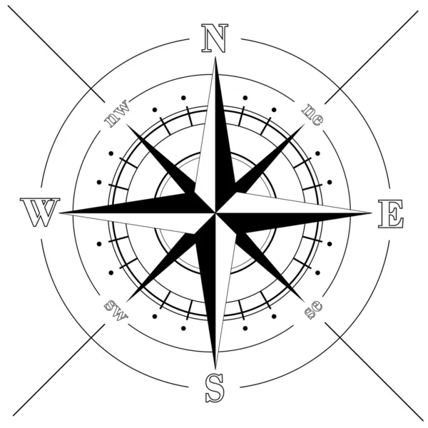 Compass Vs Compass Rose at Sherry Goodson blog