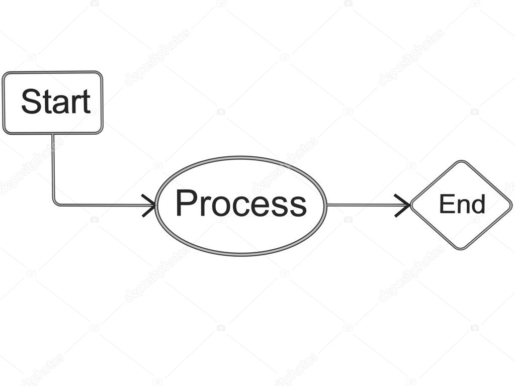 3D flow chart tree Stock Photo by ©imagerymajestic 1667697