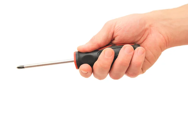 Flashcards - Hand Surgery