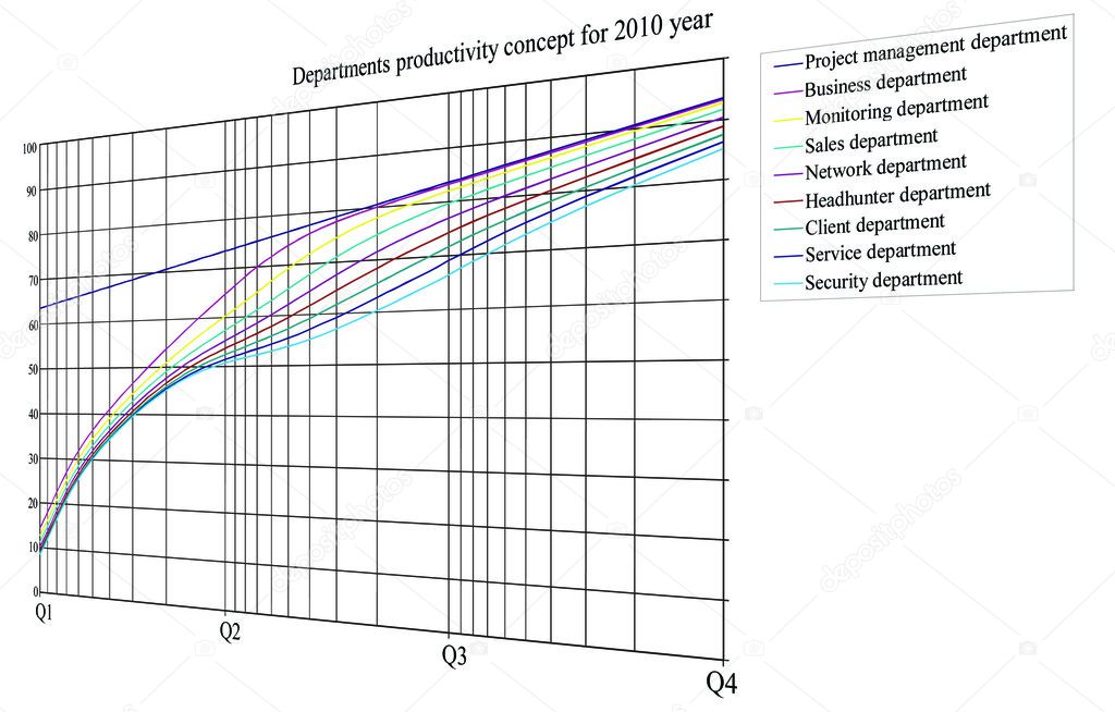 Colorful data diagram, curves concept — Stock Photo © fmua09 #2404360