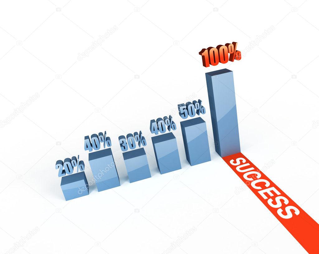 Success graph Stock Photo by ©vanillafield 2267380