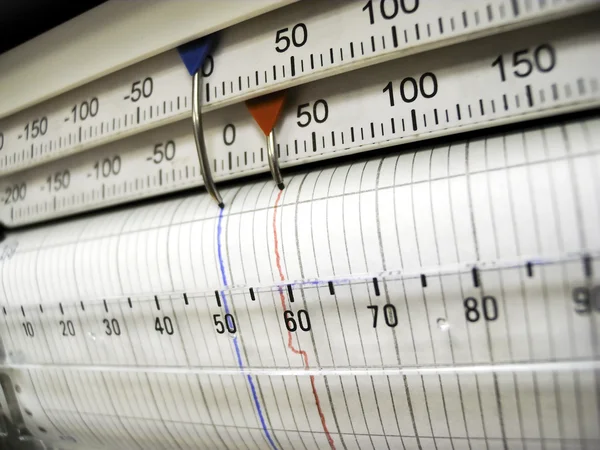 Números de escala Stock Photos, Royalty Free Números de escala Images ...